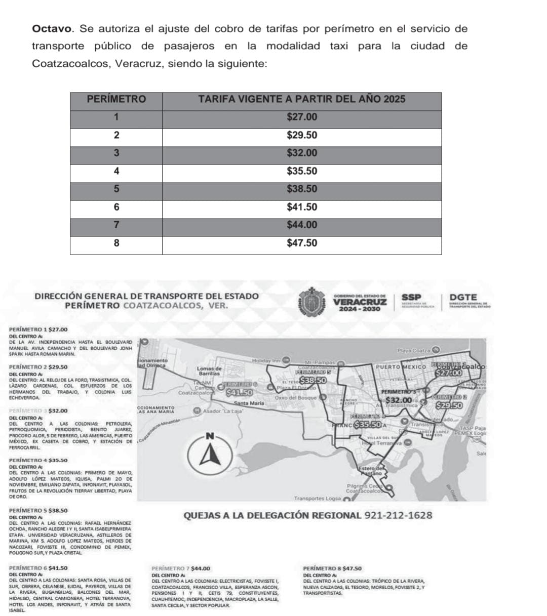 Fija gobierno de Veracruz nuevas tarifas, la mínima será de 27 y la ...